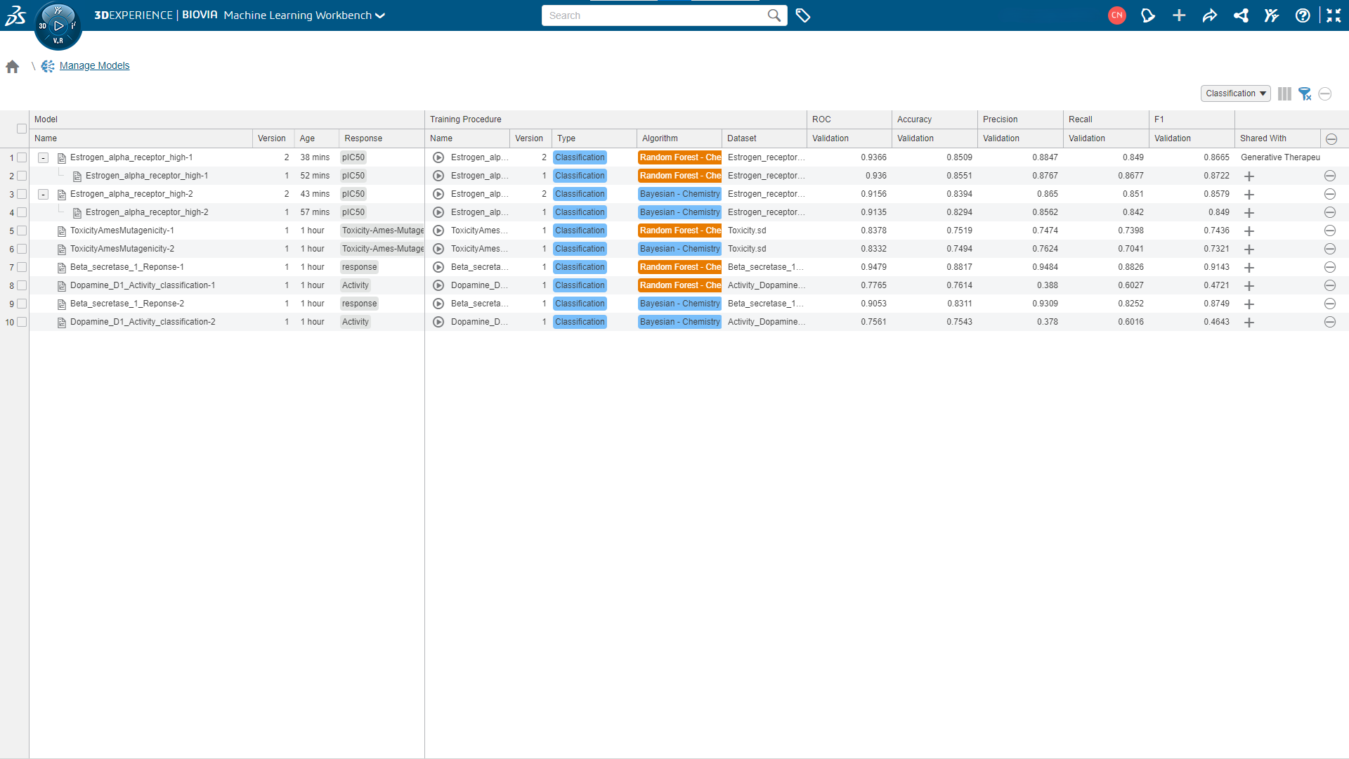Empowering Drug Discovery with Machine Learning Workbench - Dassault ...