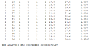 Debugging Abaqus Models | Dassault Systèmes blog