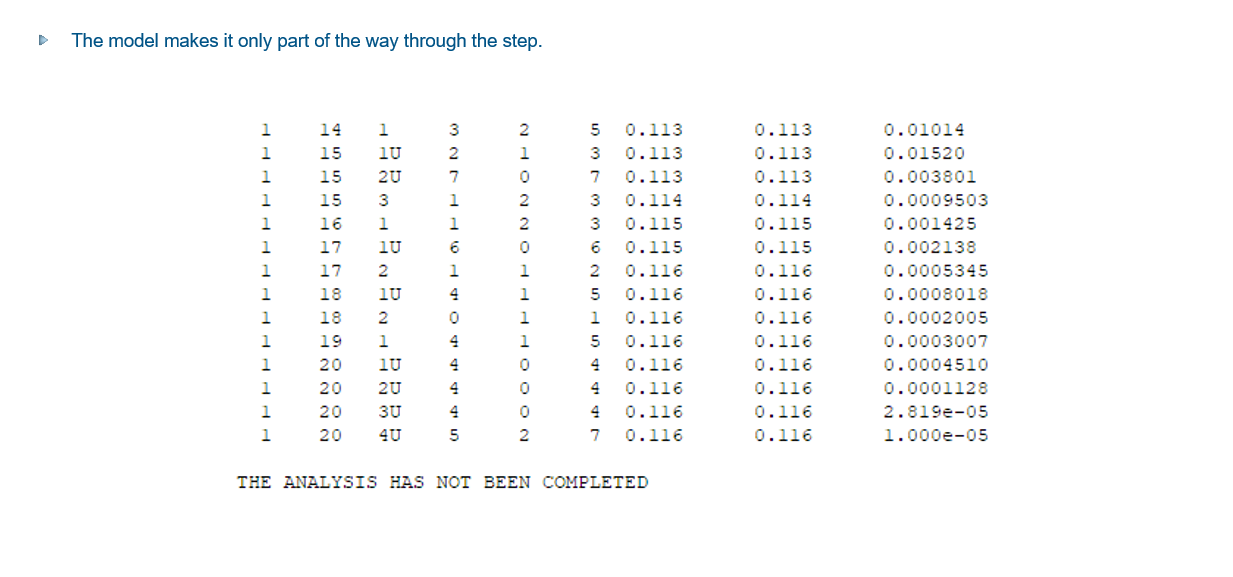 Debugging Abaqus Models | Dassault Systèmes blog