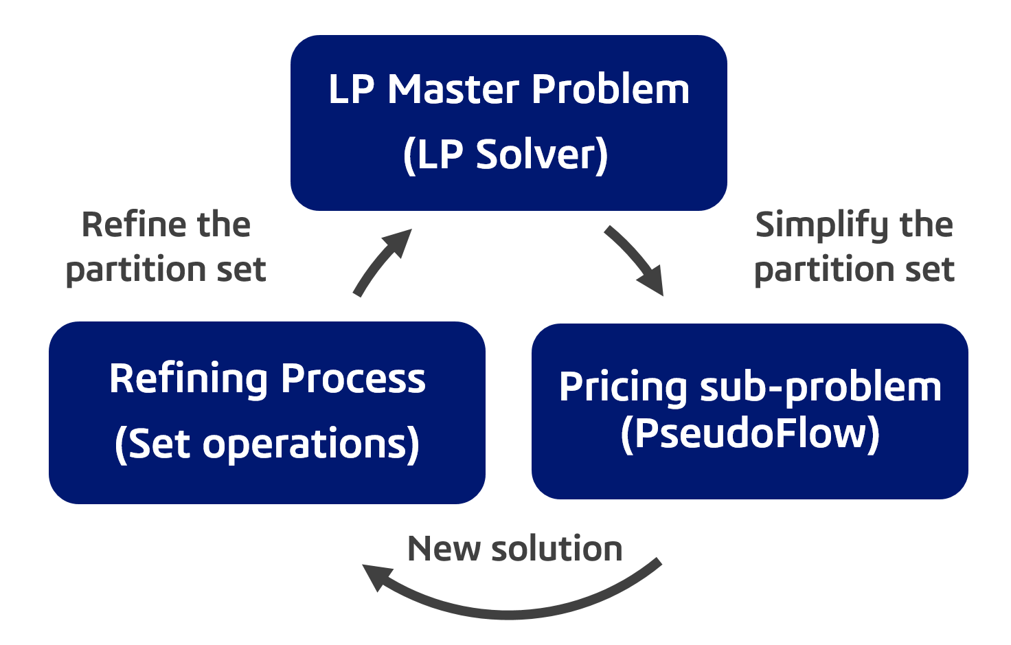 An Innovative Mine Planning Solution - Dassault Systèmes blog