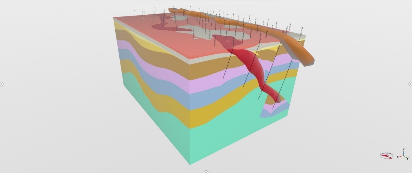 The Benefits of Implicit Geology Modelling - Dassault Systèmes blog
