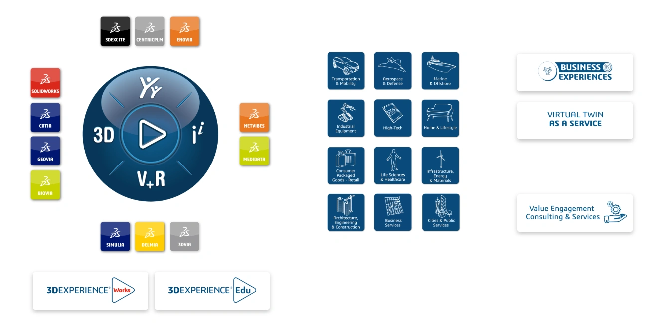 Behind the Render Chapter 1: Me, 3DEXCITE, and a Lot of First Clicks ...