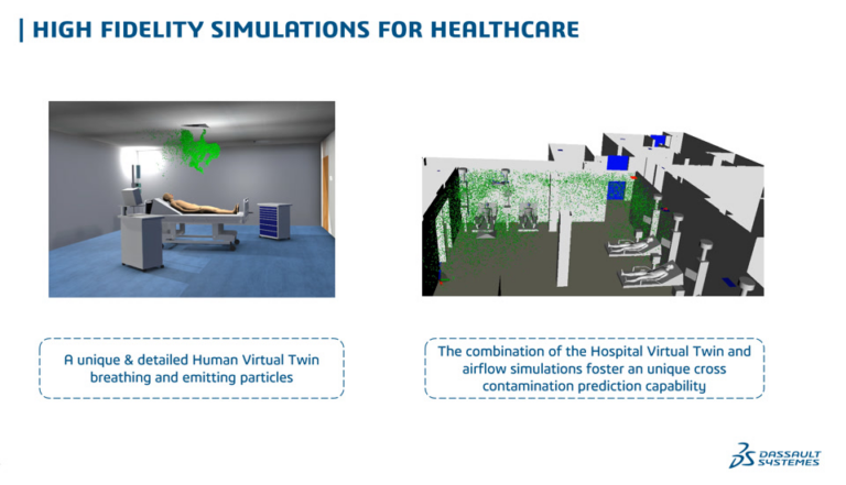 Advanced Simulation and Training for Airborne Contamination Control ...